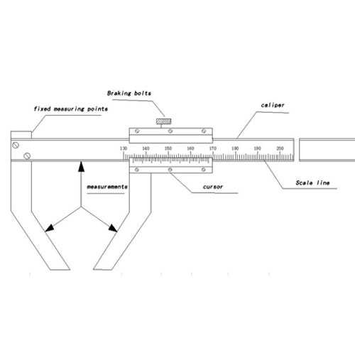 SpudWell Oilfield & Natural Gas Equipment and Spare Parts Trading LLC ...